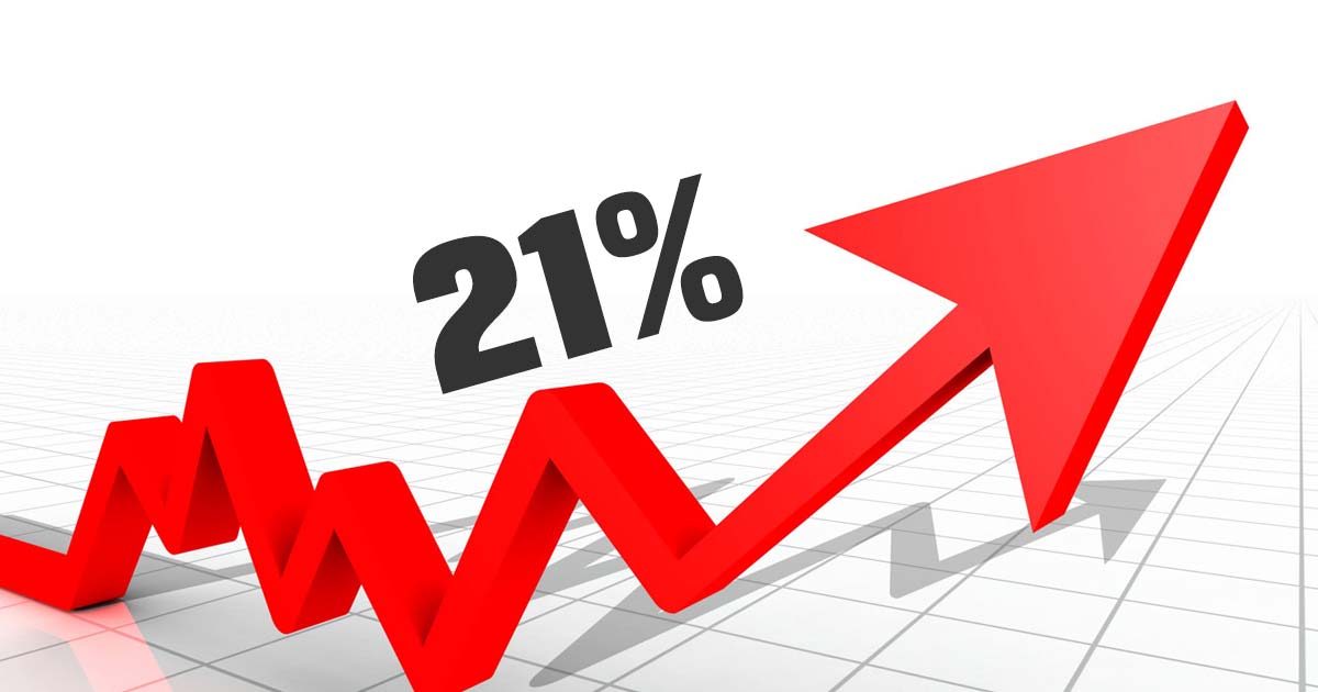 What would you do with 21% more profit? | Full Sail Leadership Academy
