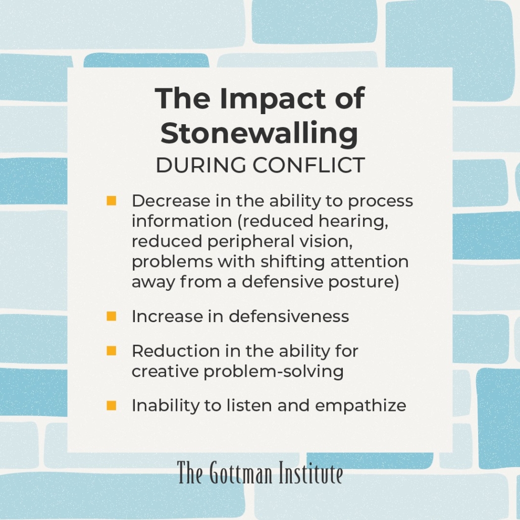 How to Improve Your Workplace by Getting below the Surface